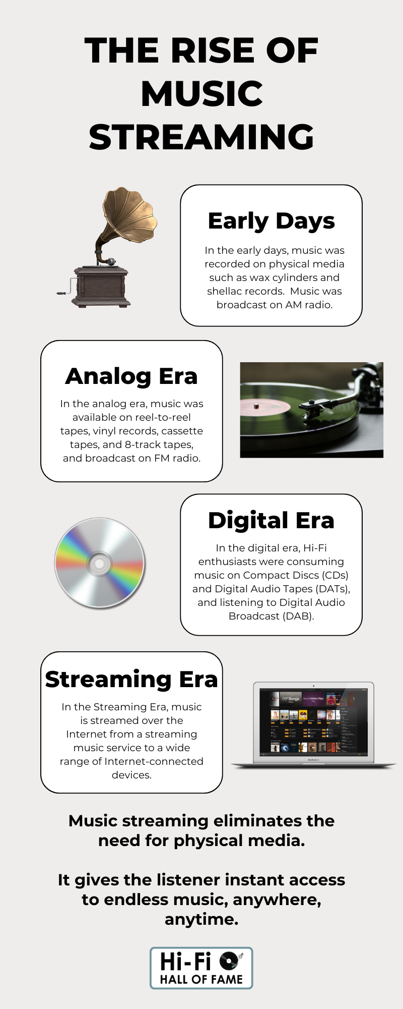 Music Streaming - Hi-Fi Hall of Fame